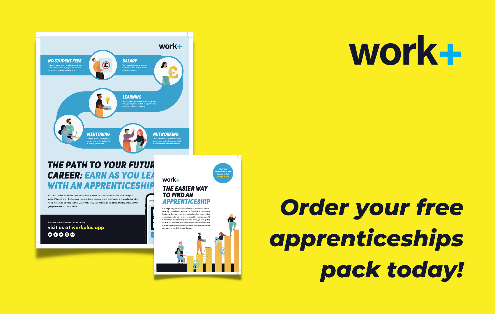 Apprenticeships Careers Pack – SimplyOrderIt